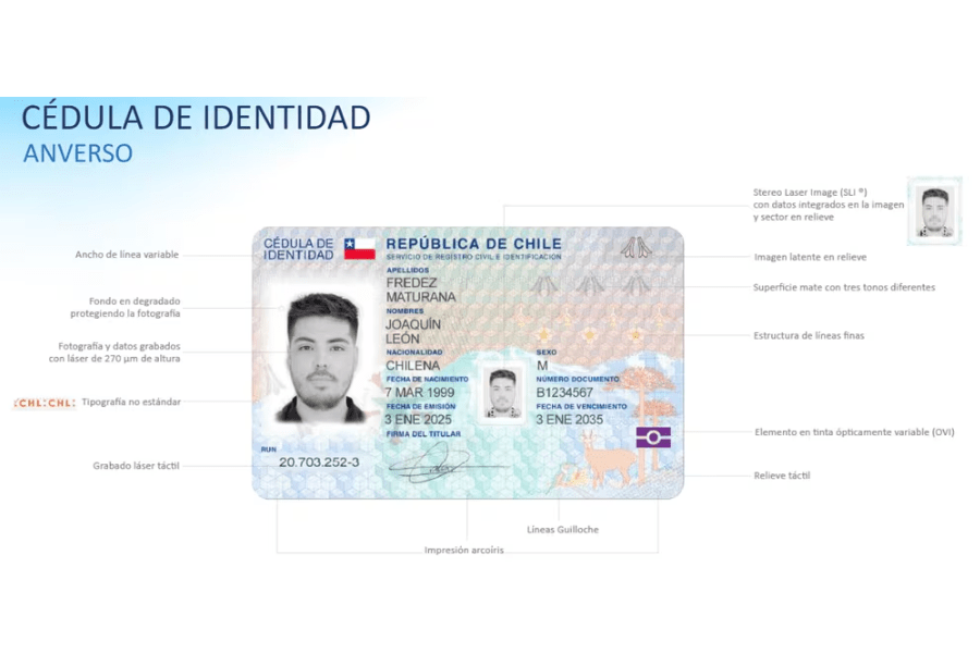 Registro Civil presentó nueva cédula de identidad y pasaporte: Estará disponible en digital