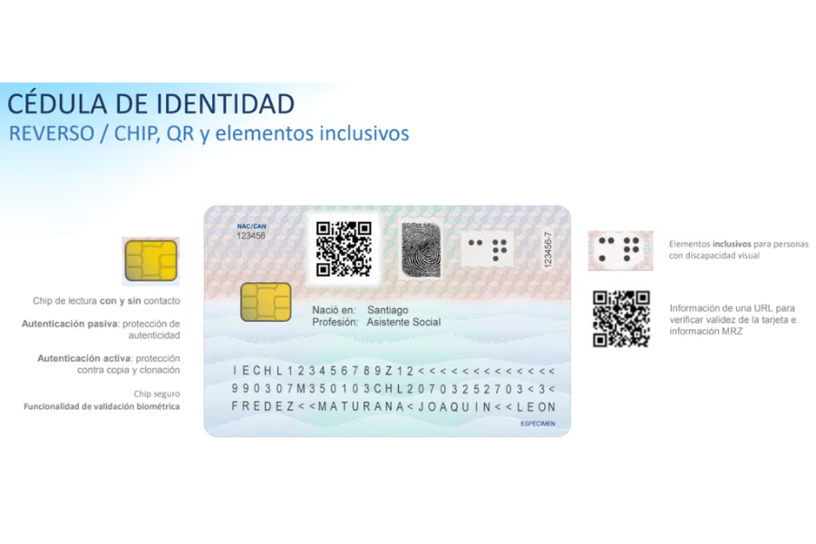 Registro Civil presentó nueva cédula de identidad y pasaporte: Estará disponible en digital